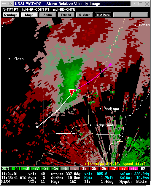 NWS Jackson, November 2001 Storm of the Month